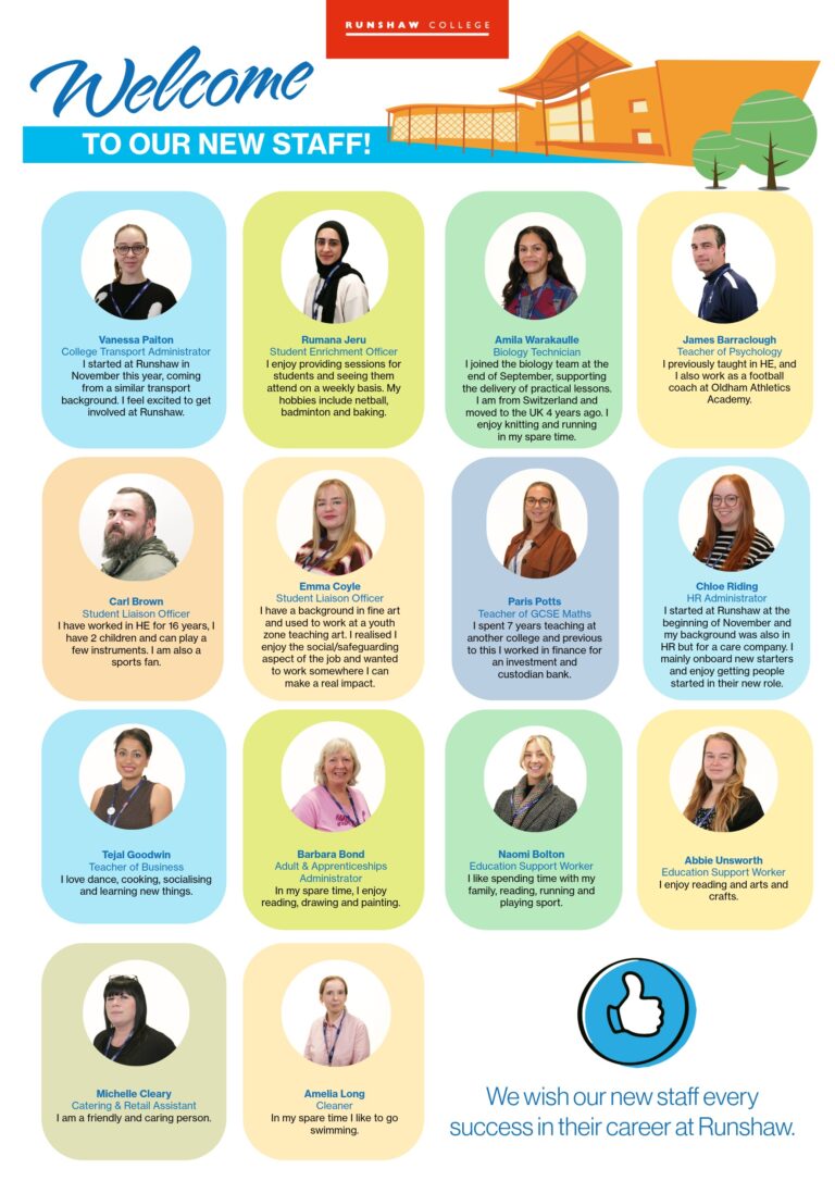 Staff Update Issue 14 – 5 December 2025